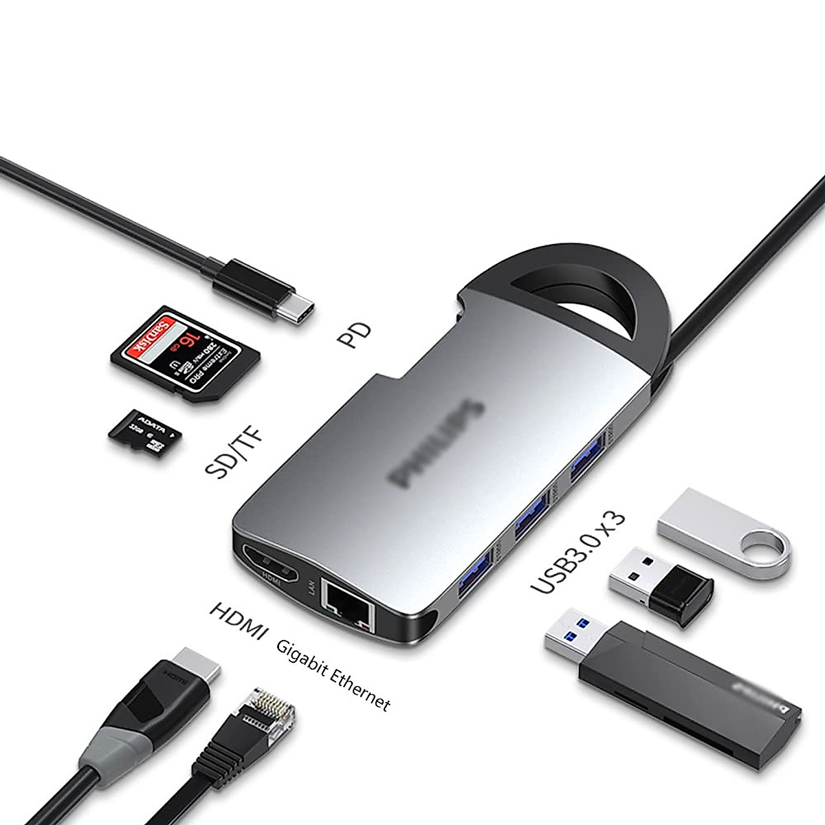 Port Expander USB C Docking Station 8-in-1 USB C Hub Adapter Aluminum Shell (4K HDMI, 3 USB3.0, SD/TF Card Reader, 60W PD, Ethernet Port USB Splitter