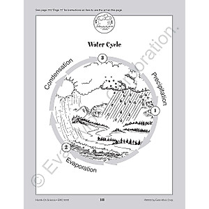 Hands-On Science -- 20 Themes, Grades 1-3