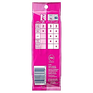 Gillette Daisy Women’s Disposable Razor Multipurpose Hair Remover, 5 Count