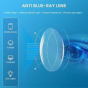 FelixAim 4 Pack Blue Light Blocking Reading Glasses for Men 3.0 Half Rim Metal Readers with Spring Hinge Computer Eyeglasses