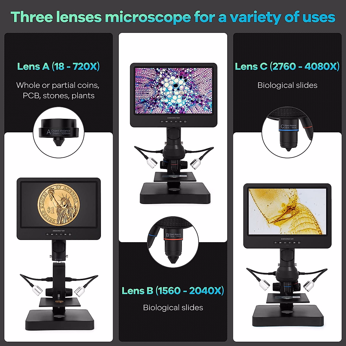 Andonstar AD249S-P 10.1 Inch HDMI Digital Microscope, 4000x 3 Lens 2160P UHD Video Record, Biological Microscope Kit for Adults and Kids, Coin Microscope for Error Coins, Prepared Slides, 32G SD Card