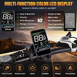 VITILAN V3 Foldable Electric Bike 20 Inch Fat Tire E Bike for Adults, 750W Eletric Bike 28 Mph, Folding Ebike 13AH 624Wh Electric Bicycle, White