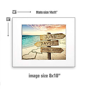 Heart in Heart Sign Unique Personalized Photo or Canvas Prints with Couple's Names and Special Date on Sign,Perfect Present for Anniversary,Wedding,Birthday,Holidays