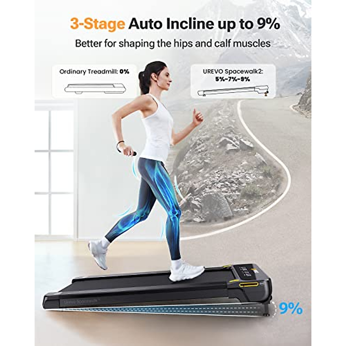 UREVO Incline Under Desk Treadmill, Walking Pad with 5%, 7%, Max 9% Auto Incline, 2.5HP Inclined Walking Treadmill with Remote Control and LED Display for Home and Office