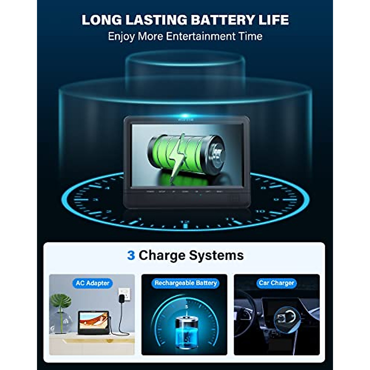 WONNIE 10.1'' Dual Car DVD Player Portable Headrest Video Players for Kids with 2 Mounting Brackets, 5 Hours Rechargeable Battery, Support USB/SD, AV Out& in, Last Memory(1 Player+1 Monitor)