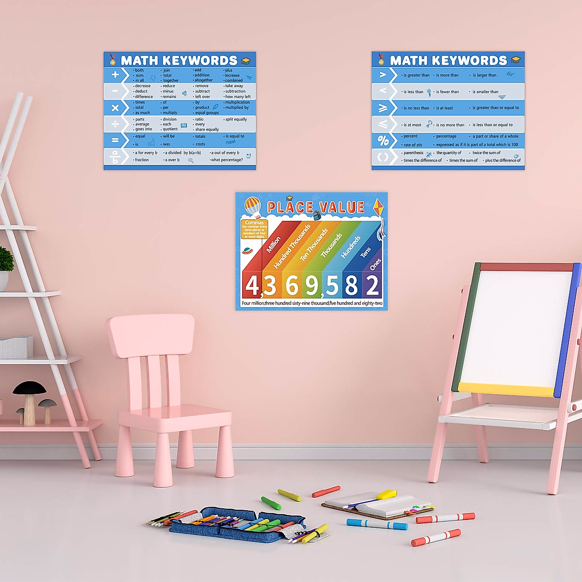 15 Pieces Educational Math Posters Set, 14×11 Inch Large Math Symbol Posters Math keywords Math Vocabulary Posters for Classroom, Laminated Teach Math Posters+Free 5 Pieces Stickers - Easy to Paste