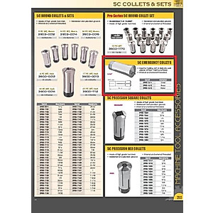 HHIP 3900-1611 5C Emergency Collet Steel, 1/16"