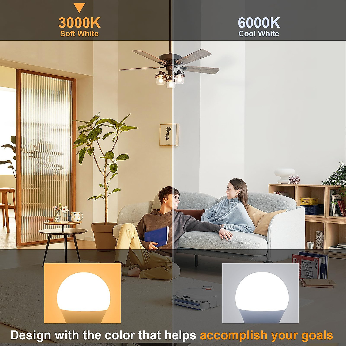 comzler A15 LED Small Light Bulbs, E26 Base 60 Watts Equivalent Soft Warm White 3000K Ceiling Fan Light Bulbs, Appliance Energy Saving Light Bulbs for Refrigerator, 6 Pack