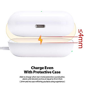 Airpods Pro Charger, Wireless Charger for AirPods 3rd/AirPods Pro 2nd/Airpods Pro/Airpods, Fast Wireless Charging Station for Apple Earbuds Earpods, Wireless Charger Pad for Airpods Earphone White