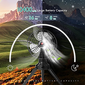 CONBOLA Portable Battery Operated Fan with LED Lantern, 270° Oscillating Fan 10400mAh Outdoor Small Rechargeable Camping Fan, Personal Desk Fan with Hanging Hook for Tent, Bedroom, Office