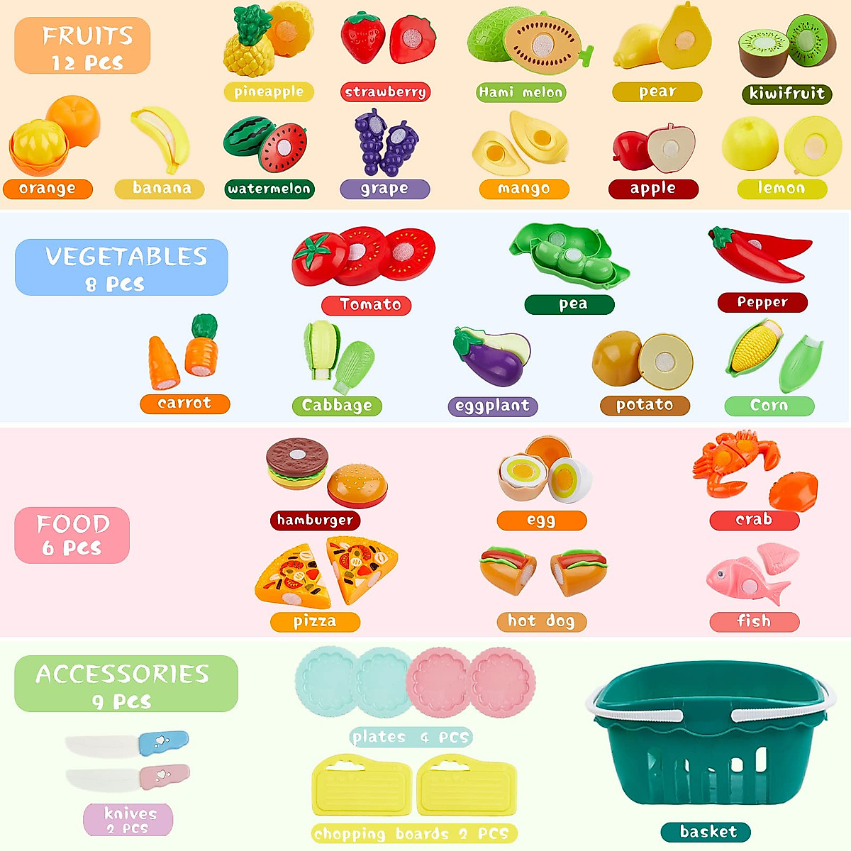 FLMRIOY 77 Pcs Cutting Play Food Toys for Kids Kitchen Accessories Peel & Cut Fruits and Vegetables Pretend Role Play Set with Storage Basket Fake Food Toys for Toddlers Children's Day Gift