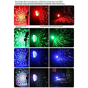 LED CONCEPT Solar Pathway Light RGB Outdoor, Solar Colorful Garden Lights, Waterproof Solar Powered Landscape Light for Walkway, Garden, Patio, Lawn, Yard(LC-Pathway Light-01)