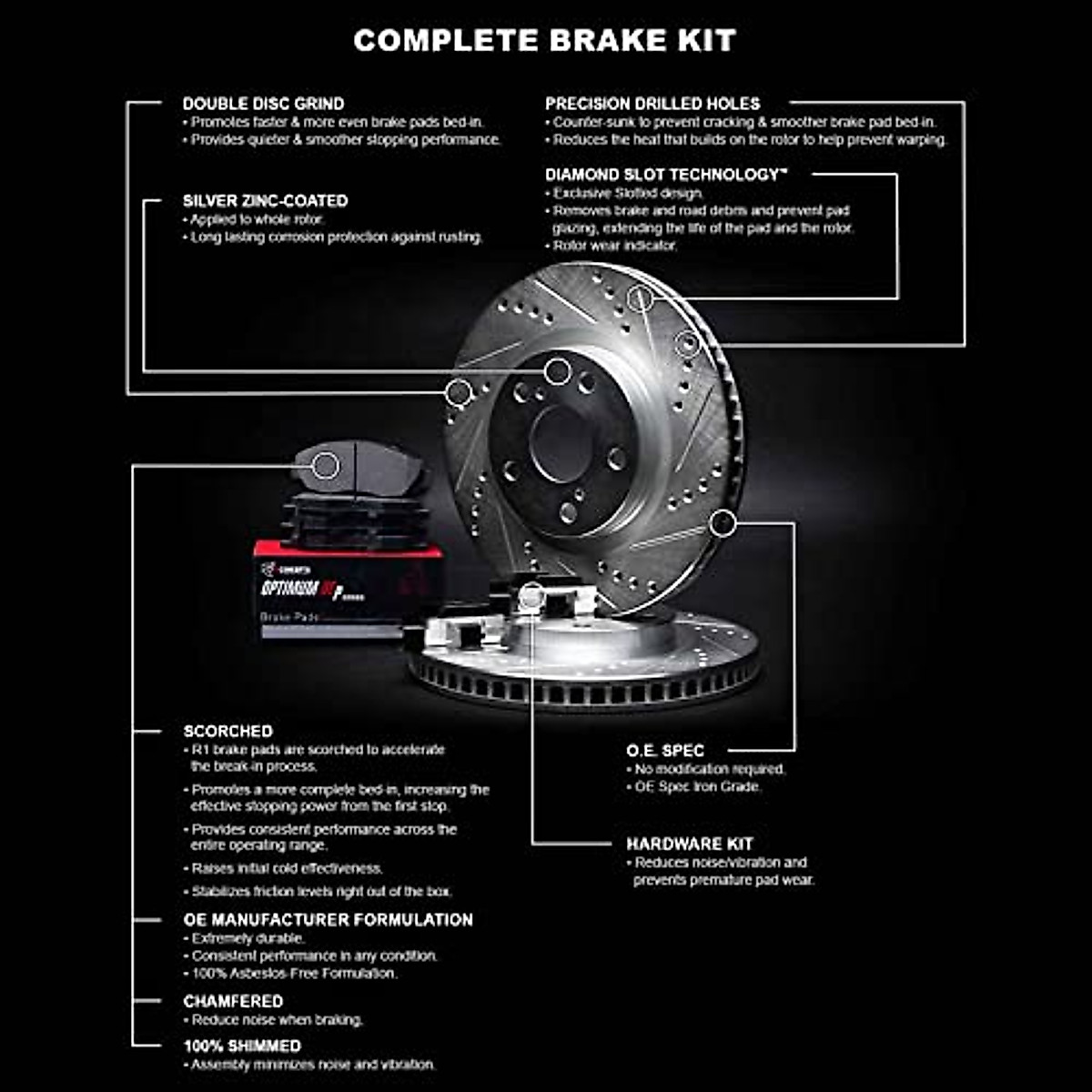 R1 Concepts Front Brakes and Rotors Kit |Front Brake Pads| Brake Rotors and Pads| Optimum OEp Brake Pads and Rotors| Hardware Kit WGUH1-42015
