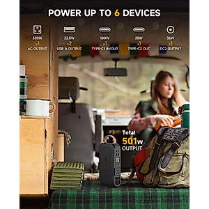 Egretech Portable Power Station 300W, Plume 300W 260Wh Solar Generator with 100W PD, Up to 6 Devices & 500W Power Output, Outdoor Power Station with LED Light for Camping/Home Use/Emergency