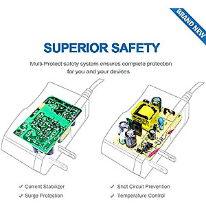 Silverline Audio® Replacement Power Supply/AC Adapter-EHX/Electro-Harmonix Pedals: Metal Muff, Germanium 4 Big Muff Pi, Little Big Muff Pi, Muff Overdrive, Double Muff, Pocket Metal Muff, Bigg Muff Pi