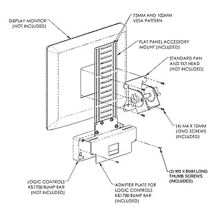 Logic Controls KB1700 Bump Bar Mount, 50/75/100mm VESA Compatible