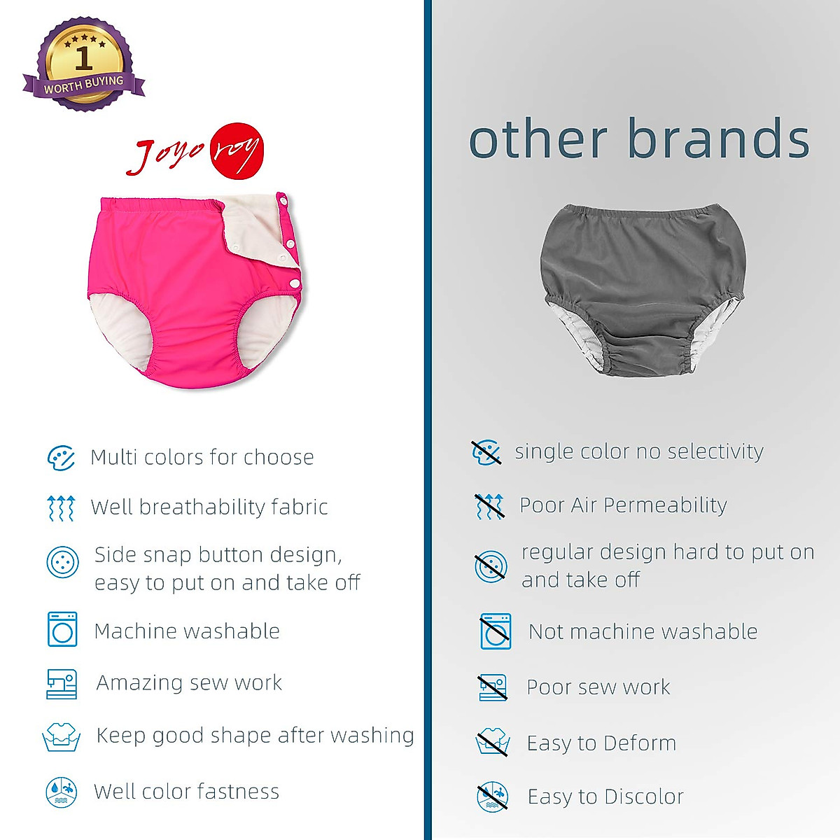 Joyo roy Swim Diapers Size 3T Baby Swim Diaper Swim Diapers Large Reusable Diapers Baby Reusable Swim Diapers Reusable Diapers Swimming Diapers Baby Swim Diaper Reusable Water Diaper