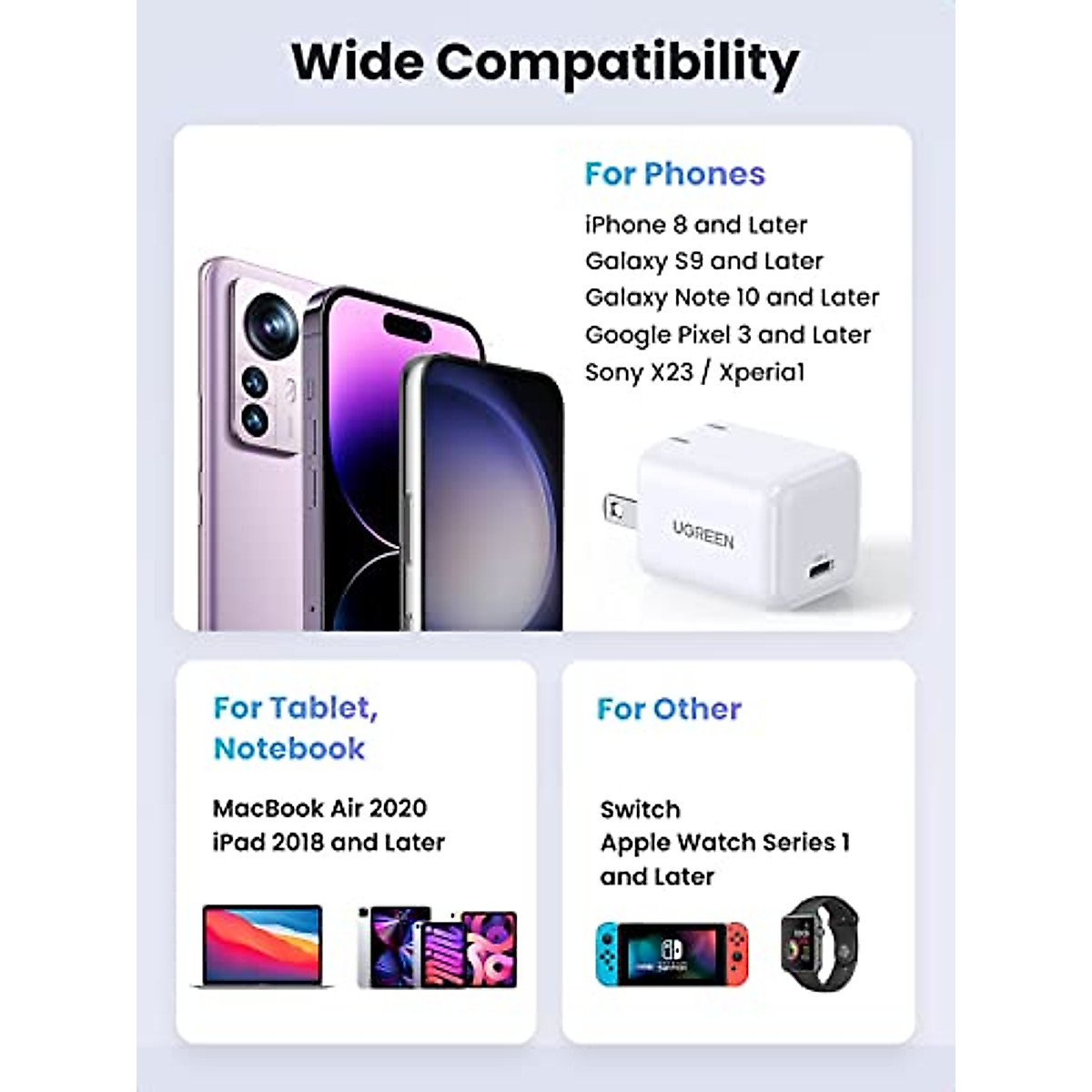 UGREEN AceCube 30W USB-C Power Adapter, USB C Charger GaN Charger, PD PPS Fast Charger Block Compatible with iPhone 14 Pro max/13 pro max, Galaxy S23/22/21, Pixel 7/7 Pro, iPad, MacBook Air