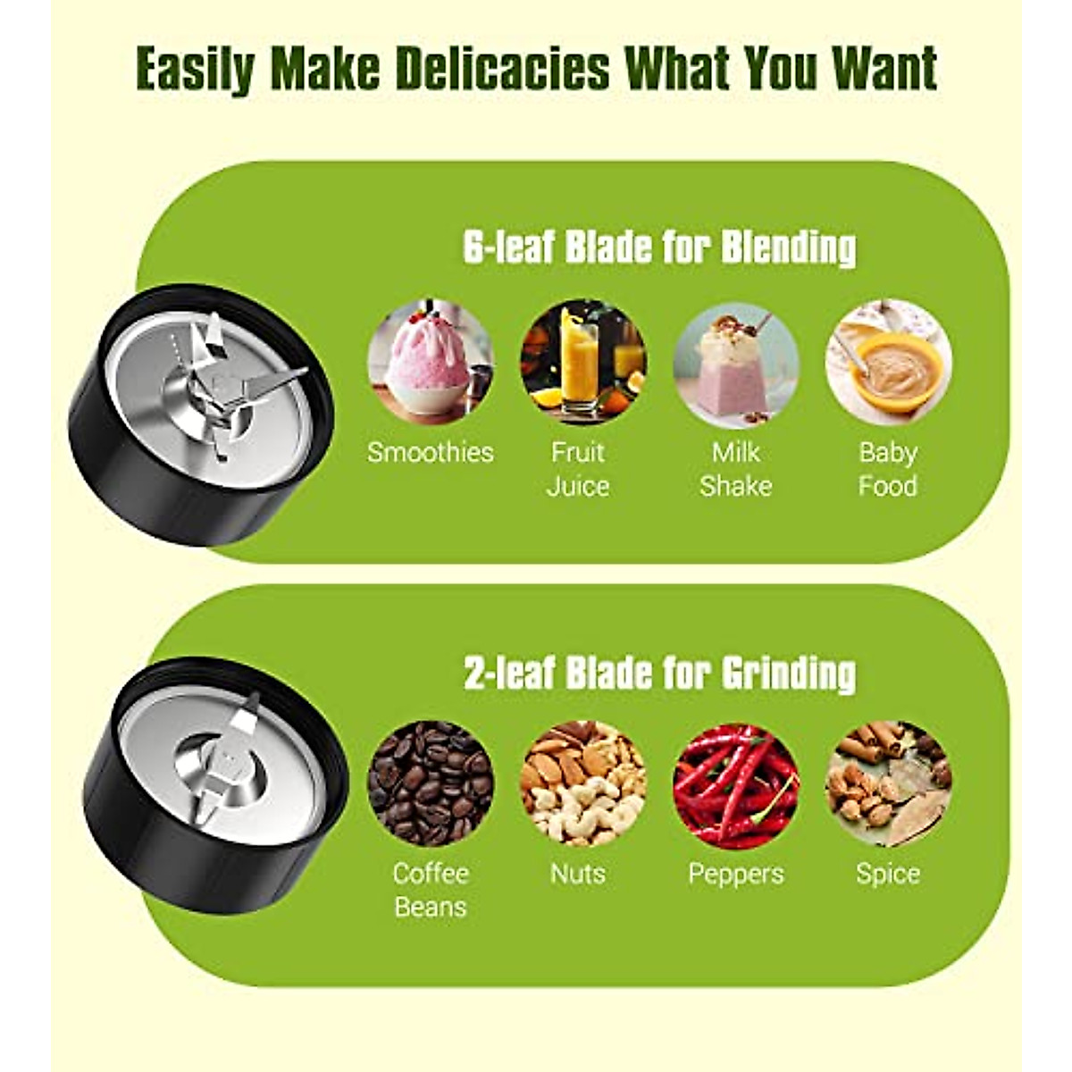 Nuovoware Portable Blender for Shakes and Smoothies, 12 PCS Personal Size Blenders with 6-Edge Blade, 600W Smoothie Blender with 2*20oz Portable Bottle, 3 Speeds for Juice, Protein Drinks, Silver Gray