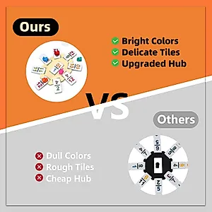 Mexican Train Dominoes Set Numbers Double 12, Travel Mexican Train Game with 91 Colored Tiles and Protable Case, Number Domino Set for Kids, Adults Family Board Team Games