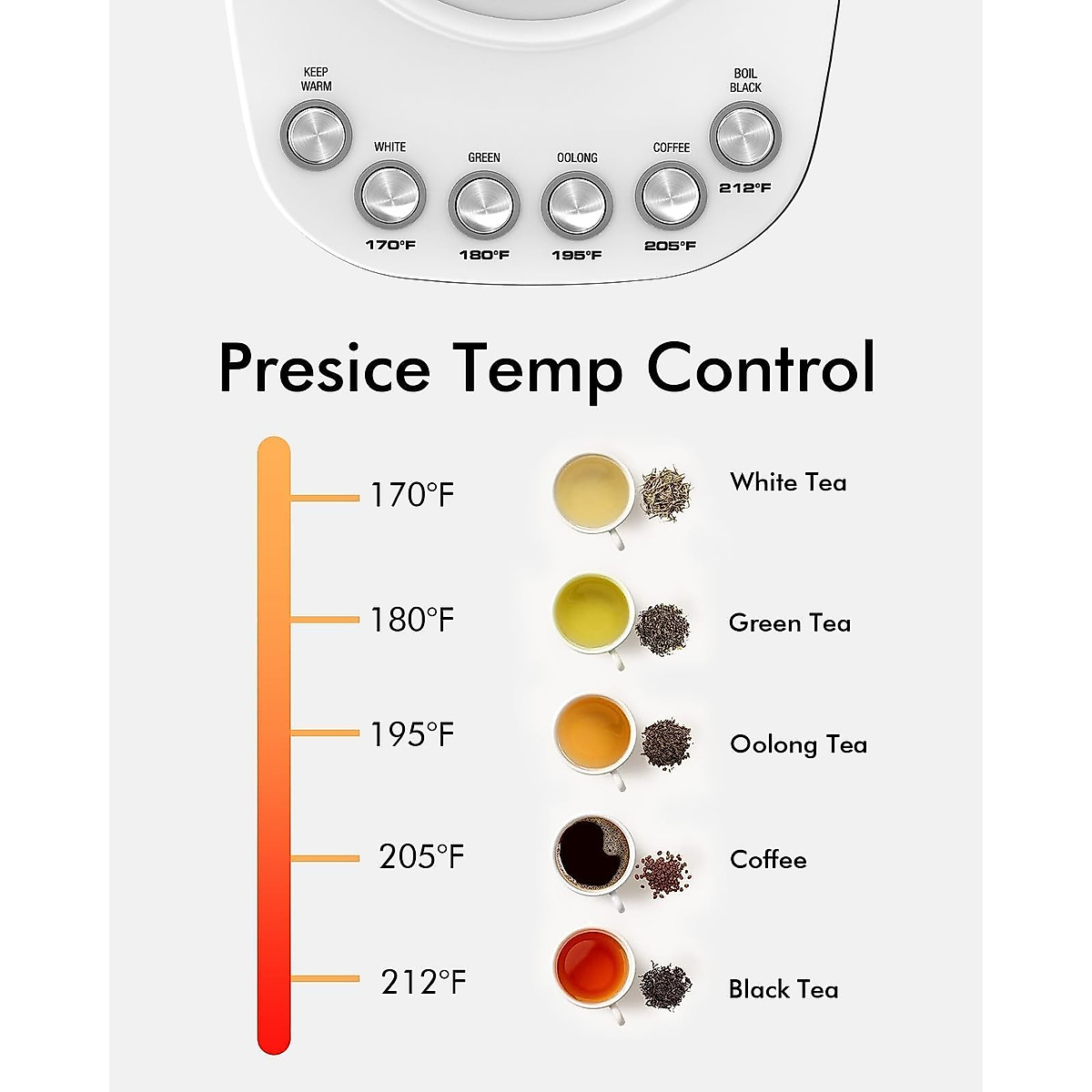 LONGDEEM Electric Glass Tea Kettle with Infuser, 1.7L Fast Boiling, Stainless Steel, Temperature Control Tea Maker, Non-BPA - Easy Lid Removal & Keep Warm Feature, White