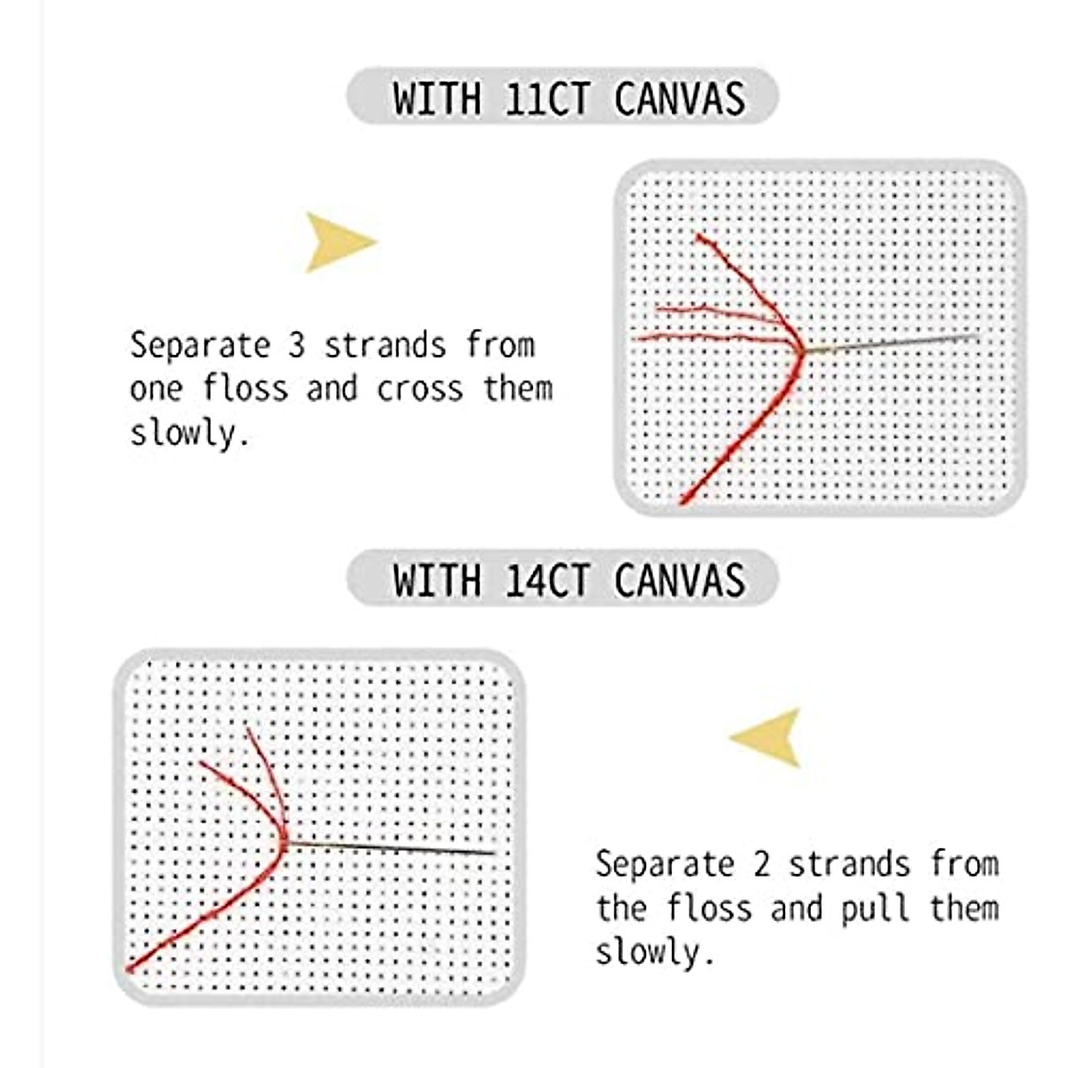 Cross-Stitch Stamped Kits, 11CT 3 Strands 16x20 inch, Athletic Border Collie Printed Cross Patterns, Embroidery Crafts Needlepoint Kit, Beginners Starter Kits, DIY Handmade Gifts