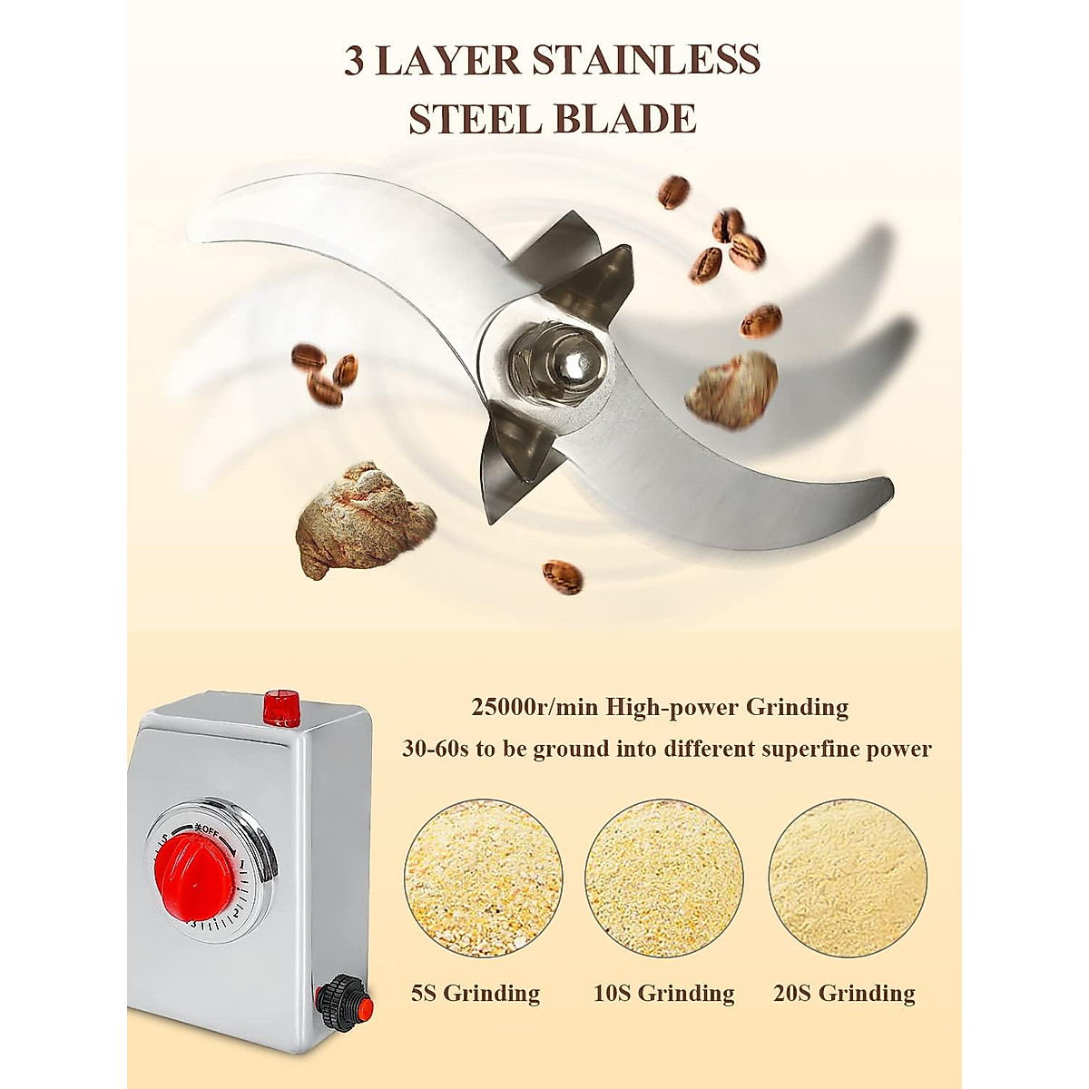 Electric Grain Grinder Mill 750g, Commercial Spice Grinder High Speed 2600W Swing Type 304 Stainless Steel Pulverizer Grinding Machine for Kitchen Dry Spice Herbs Grains Coffee Rice Pepper