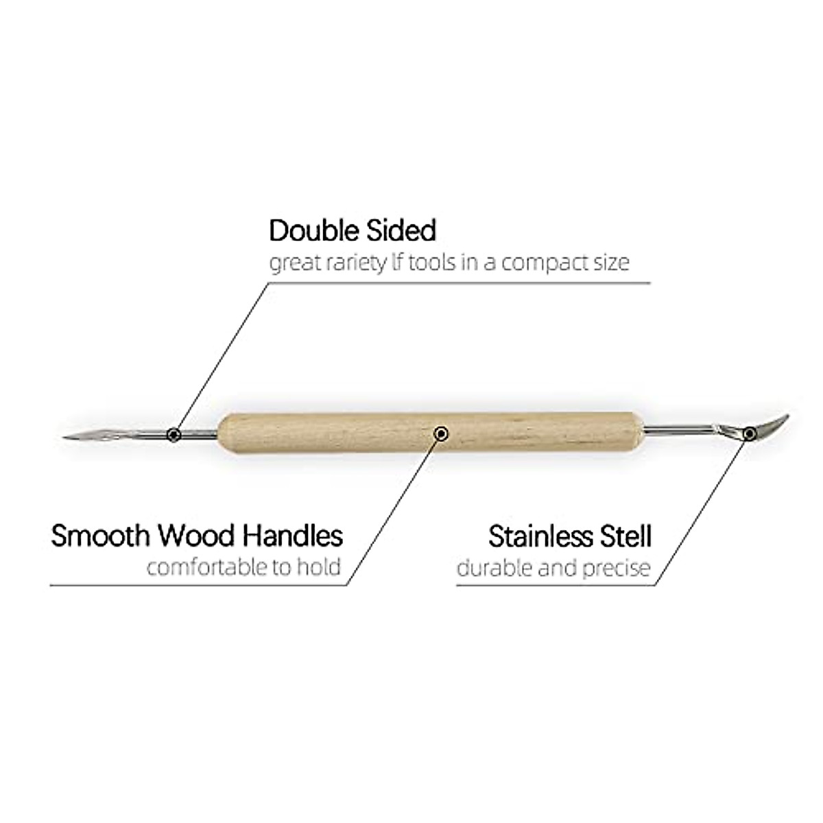 Augernis Pottery Sculpting Tools 32PCS Ceramic Clay Carving Tools Set for Beginners Expert Art Crafts Kid's After School Pottery Classes Club Children Students