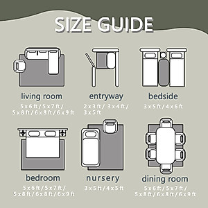 Christmas Tree Rug 3x4 ft, Xmas Area Rug, Holiday Rugs for Living Room Bedroom, Christmas Tree Carpet, Kids Room Decor for Boys Girls, Washable Non Slip Soft Low Pile Indoor Area Rugs