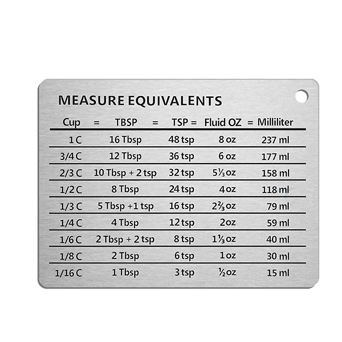 Magnetic Kitchen Conversion Chart Endurance Stainless Steel Refrigerator Magnet Magnetic Kitchen Measurement Conversion Chart for Cups Tablespoons Teaspoons Fluid Oz Milliliters