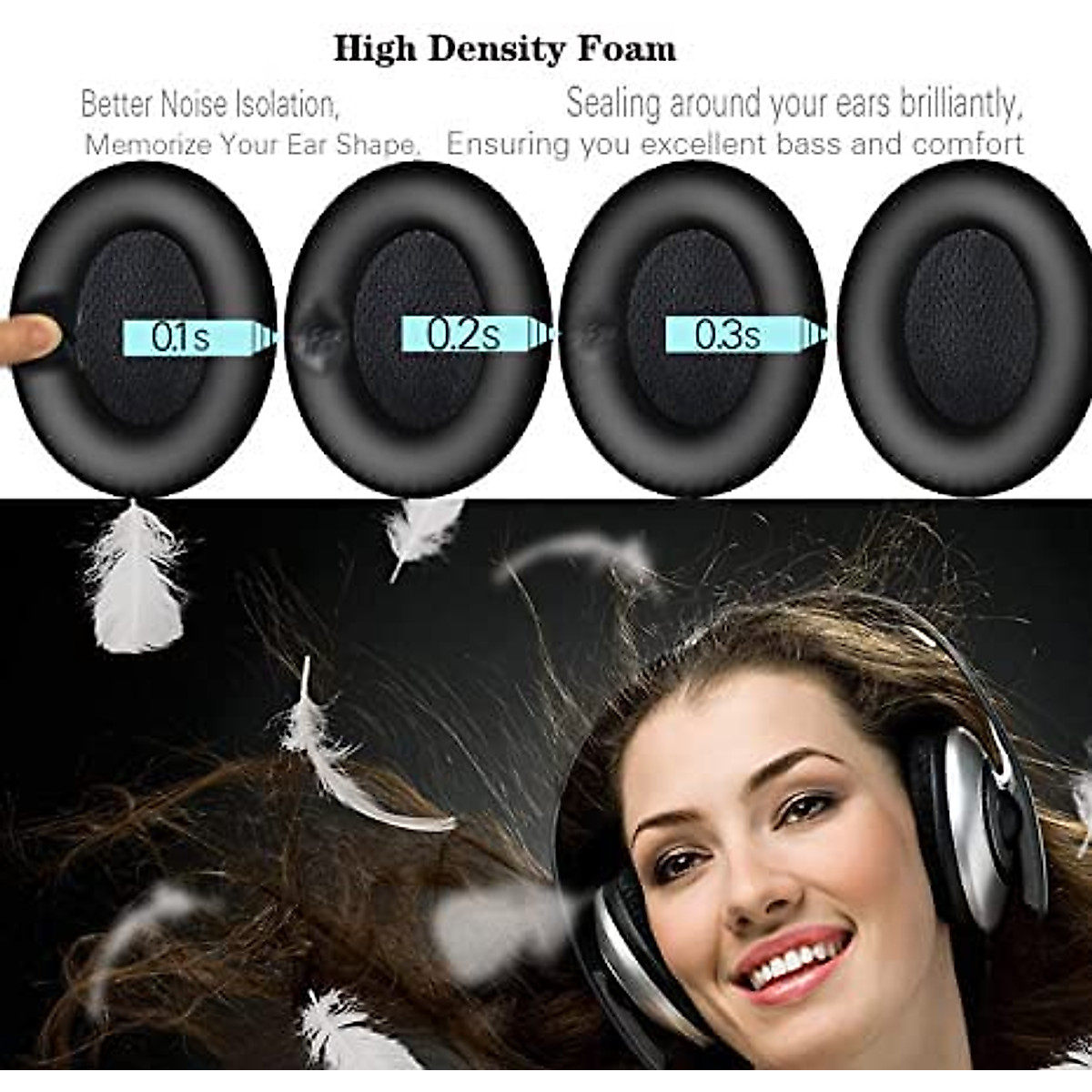 Bose Headphones Replacement Ear Pads for QuietComfort QC35/35ii/25/2/15 Ear Cushions for QC35 QC35ii QC25 QC2 QC15 Ae2 Ae2i Ae2w Sound True & SoundLink (Around-Ear Series Only)