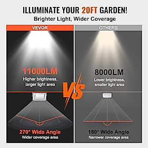 VEVOR 4PCs LED Wall Pack Lights, 120W 11000LM, 5000K Commercial Outdoor Lights Security Lighting Fixture, with Intelligent Light Sensing 240 LED Beads Energy Saving for Garages Yards, IP65 Waterproof