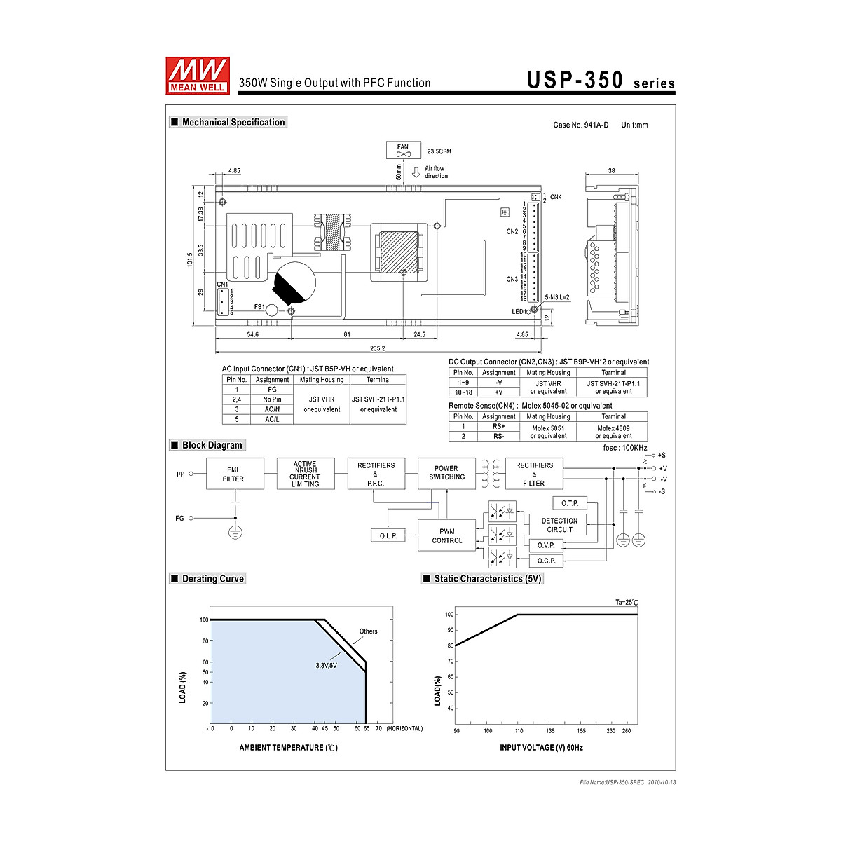 MW Mean Well USP-350-24 24V 14.6A U-bracket Switching Power Supplies
