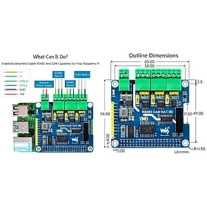 RS485 CAN HAT (B) for Raspberry Pi 4B/3B+/3B/2B/Zero/Zero W/Zero 2W/ Zero 2WH, 2-Ch RS485 and 1-Ch CAN, Industrial Grade Isolation Protection, Bulit-in ADI Magnetical Isolation, TVS Diode, etc