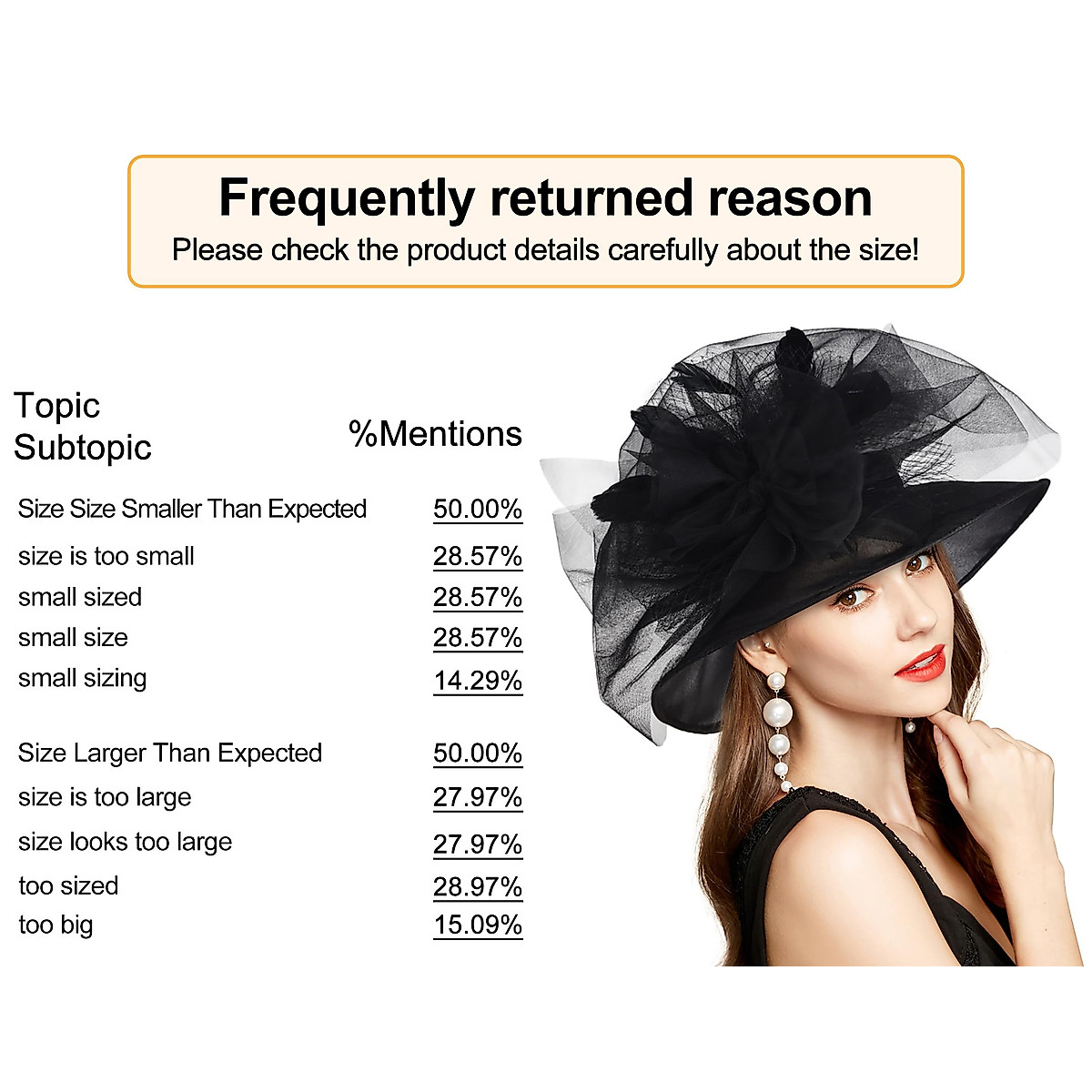 2024 Kentucky Derby Hats for Women Girls Ladies, Organza Church Tea Party Wedding Funeral Fascinator Hat UV Protection Sun Hat Black