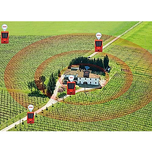 Solar Strobe Light with Remote Controller, Solar Alarm Light with Motion Detector Solar Alarm Light 129db Sound Security Siren IP65 Waterproof, Protected Your Home, Farm, Barn, Barn,Villa,Yard (Red)