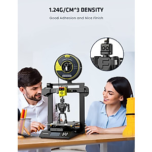 FOKOOS Grey PLA+ Filament…