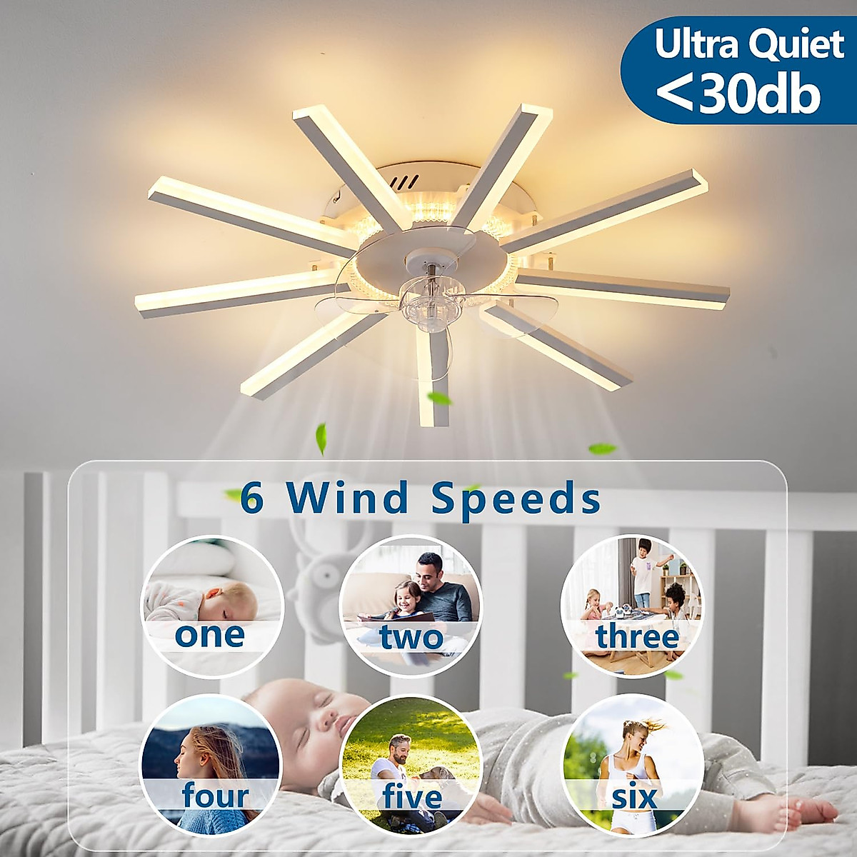 HuixuTe 27" Geometric Ceiling Fan with Lights, 3 Colors 6 Speeds Personalized Ceiling Fan with Light Remote Control, White Low Profile Ceiling Fan with Light for Kitchen Bedroom