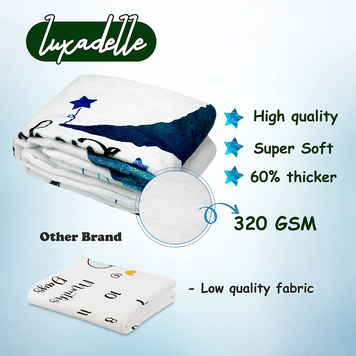 Baby Monthly Milestone Blanket Boy- Extra Soft, Large (60"X40") Thick Fleece - Baby Growth Chart Blanket - Baby Age Blanket - Baby Month Blanket boys- Nursery Decor for newborns - Includes Photo Album