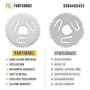 5304469403 Drive Gear Refrigerator Ice Maker Compatible with Kenmore Electrolux Durable Replacement FRS6LF7FMB LGHN2844MF5 FFHS2611LW7 FRS6L9EFSS0 FRS26LF8CS3 253.44733102 253.44733108