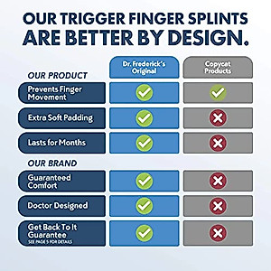 Dr. Frederick's Original Trigger Finger Splint - 4 Pieces (2 Pack) - Doctor-Developed Design Fits Index Finger - Middle Finger - Ring Finger…