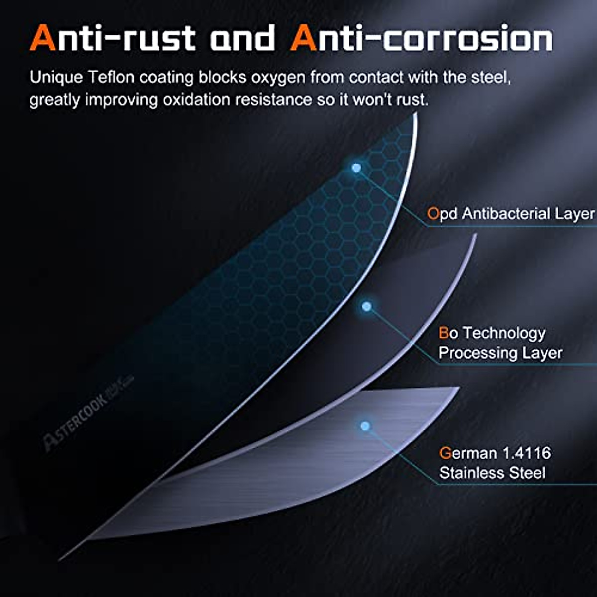 Astercook Chef Knife, 8 Inch Pro Kitchen Knife Dishwasher Safe, High Carbon German Stainless Steel Chef's Knives with Ergonomic Handle, Elegant Black, Best Gifts