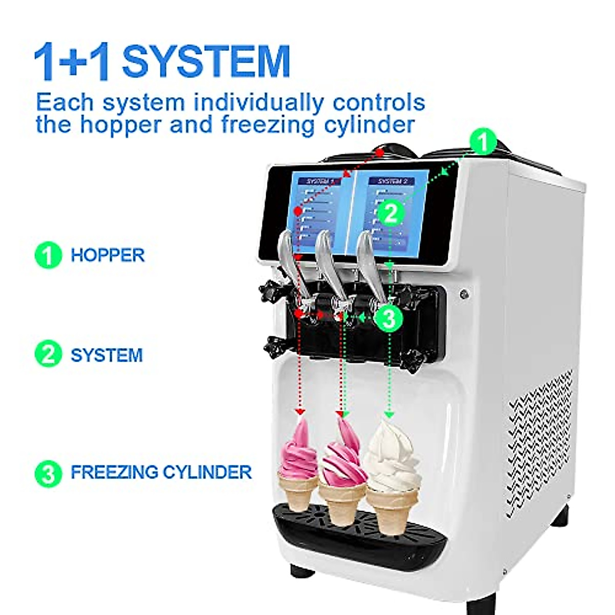GSEICE Commercial Ice Cream Maker Machine, 10 Inch LCD Touch Screen Dual System Independent Operation, 6.8 to 8.4 Gal/H Soft Serve Ice Cream Machine With Pre-cooling Frequency Conversion