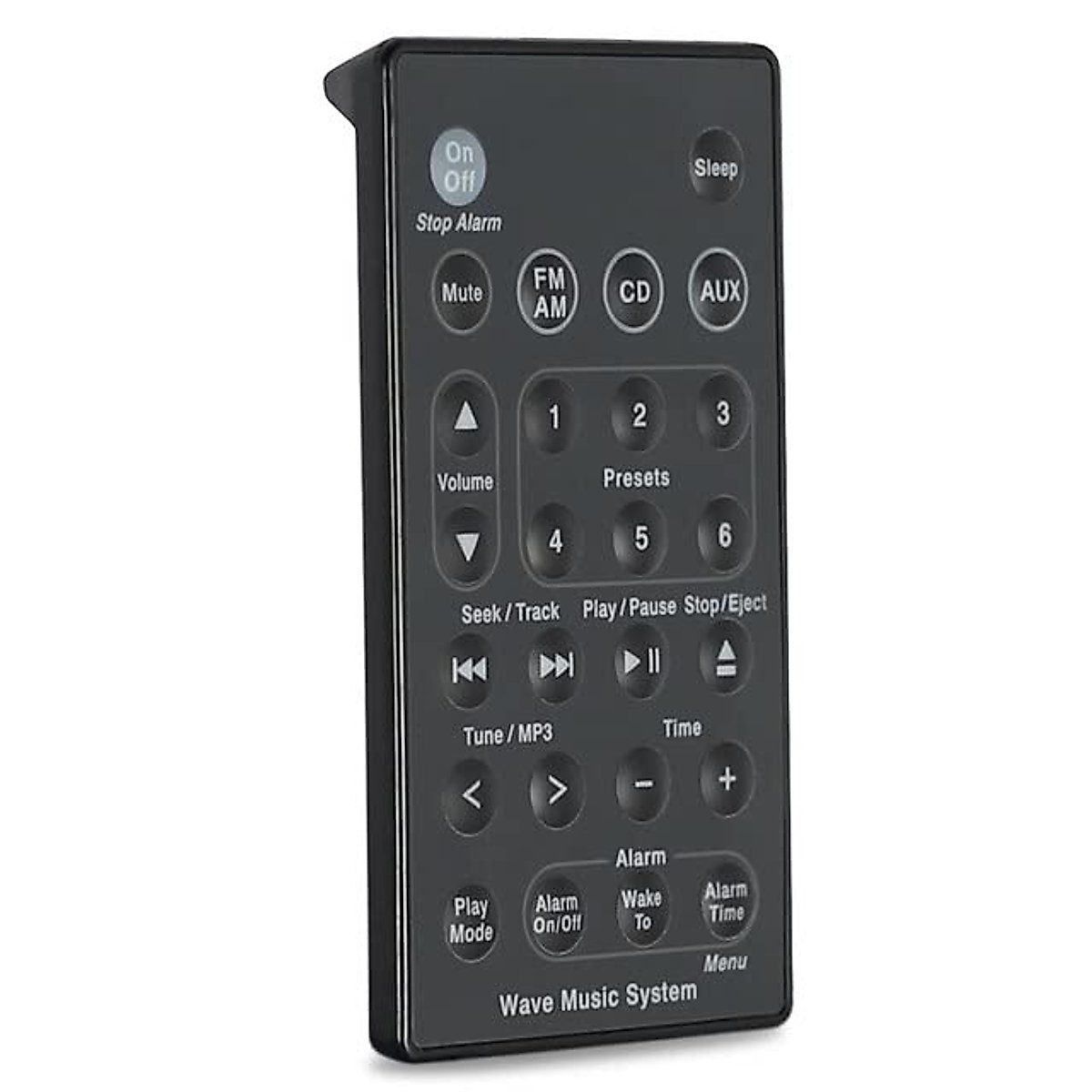 Replacement CD Player Home Media Useful Audio Remote Control for Bose Wave Multiuse TV Radio DVD Music System Controller - (Color: Black)