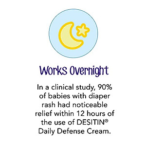 Desitin Daily Defense Baby Diaper Rash Cream with 13% Zinc Oxide, Barrier Cream to Treat, Relieve & Prevent Diaper Rash, Hypoallergenic, Dye-, Phthalate- & Paraben-Free, 16 oz