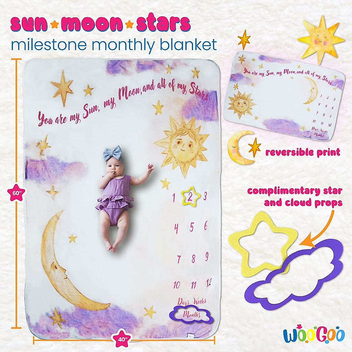 WooGoo Baby Milestone Blanket for Baby Boys and Baby Girls - Soft Premium Fleece - Baby Boy Shower Gifts - Baby Growth Chart - New Born Baby Gifts, Blanket, 40 x 60 Inches (Pink)