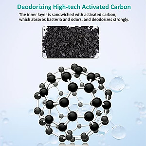 HiTauing 6 Pack PF-L Carbon Cartridge for Top Fin Silenstream PF20, PF30, PF40 and PF75 Power Filters