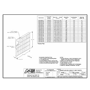 20"x25"x2" Xtreme Plus Air Guard Pleated Filter, MERV 8 (Pack of 3)
