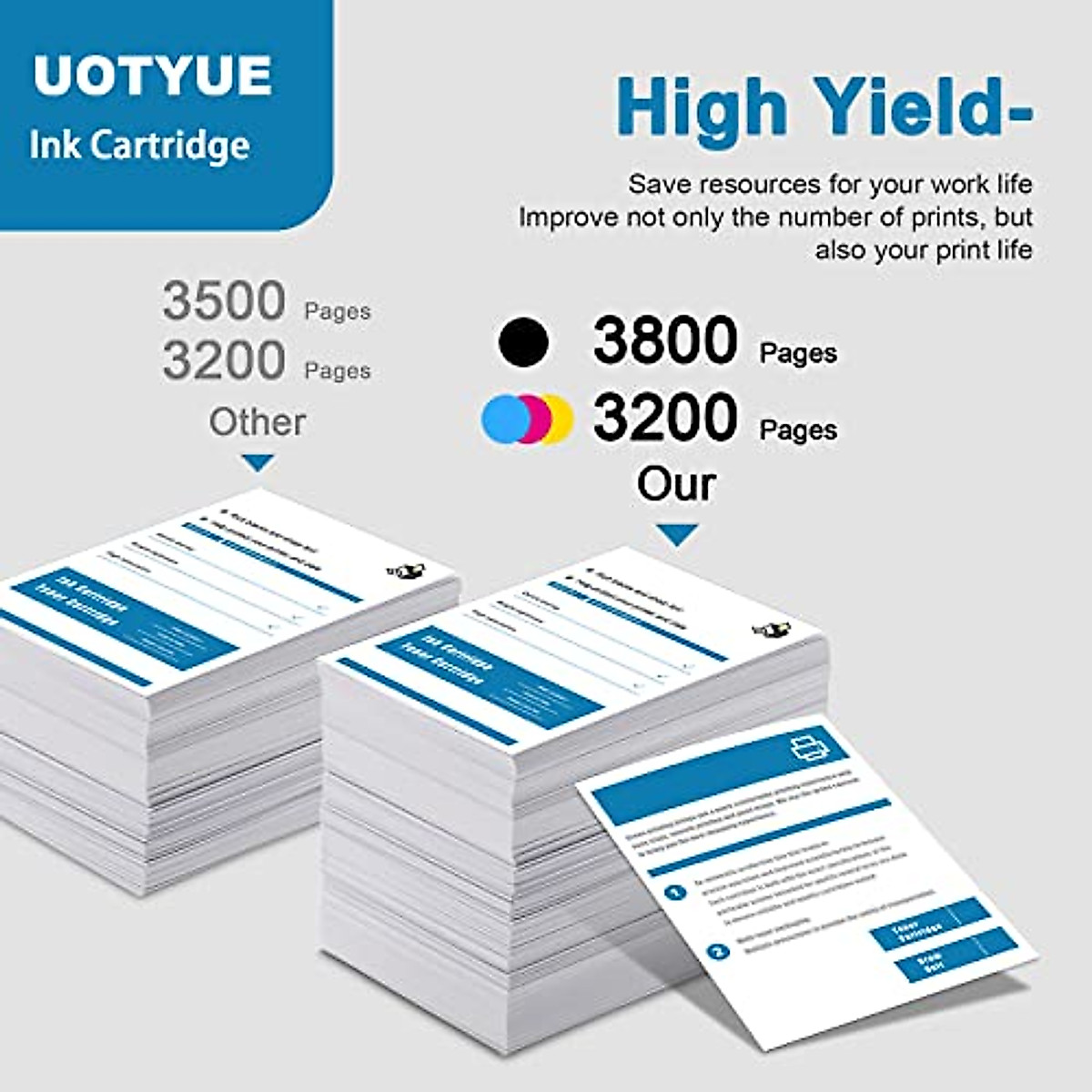 972A Ink Cartridge 4-Color Set(BND00335) - UTYE Compatible 972A Ink Cartridges Replacement for HP PageWide Pro 477dw 577dw 452dw 477dn 452dn 577z 552dw 377dw P55250dw Printer