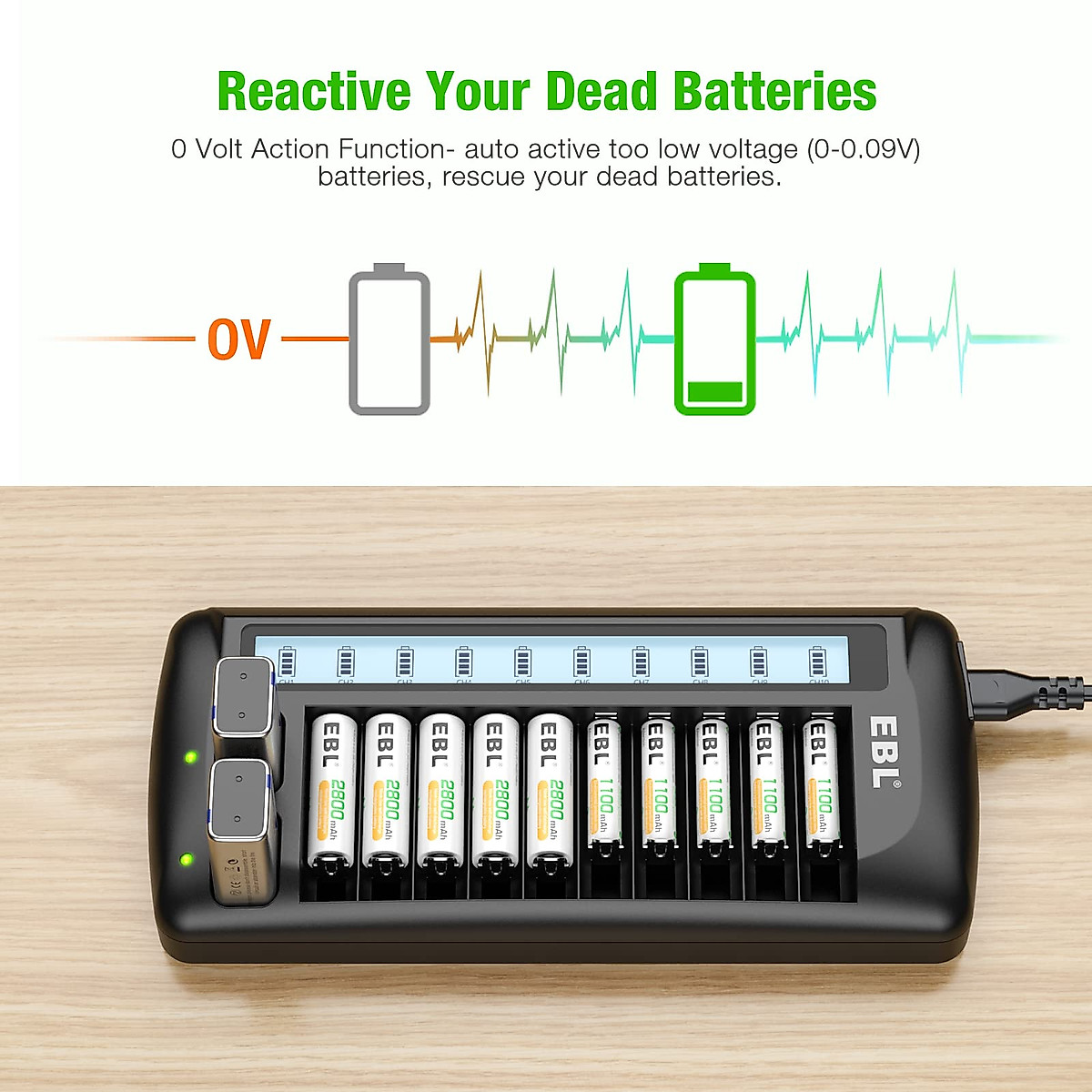 EBL 12 Bay LCD Universal Battery Charger for Rechargeable AA AAA 9V NIMH NICD Batteries